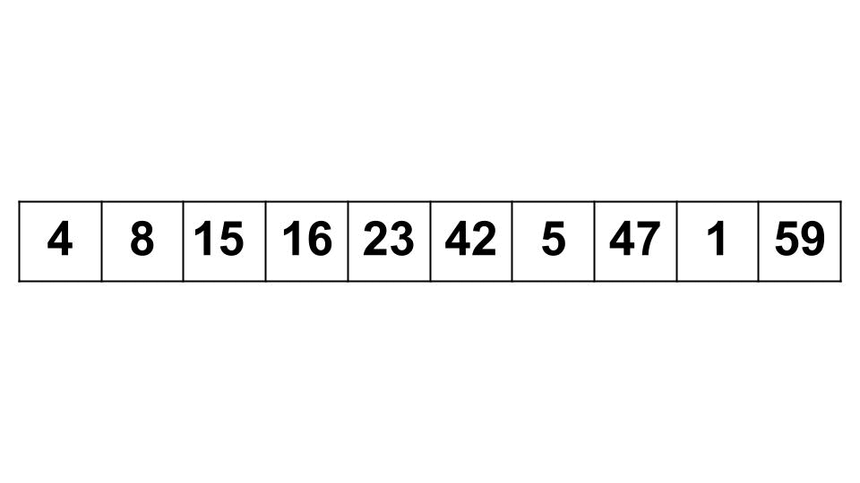 Linear Search Algorithm TurboYourCode
